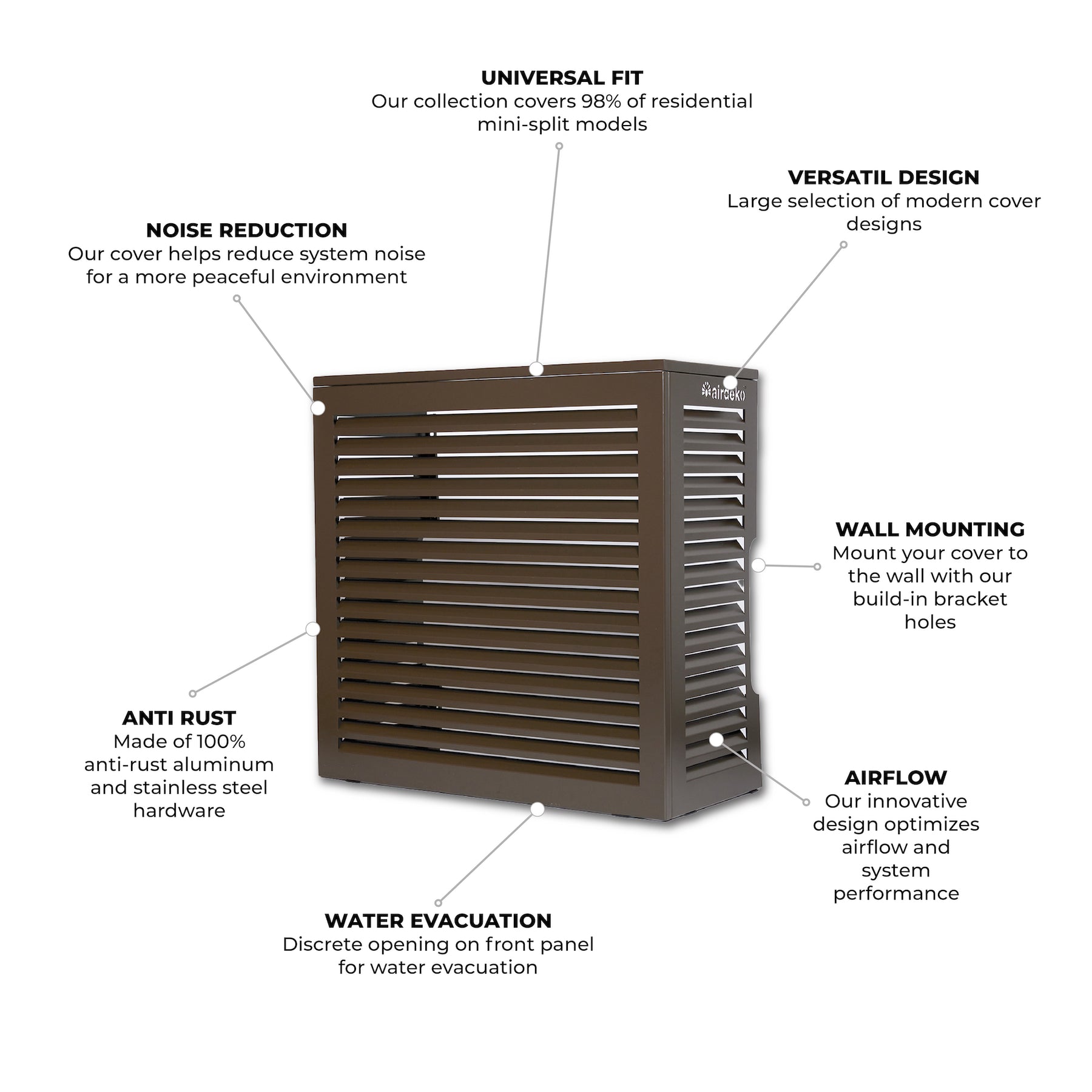 Airdeko® Mini-Split AC Cover - Bronze – AIRDEKO