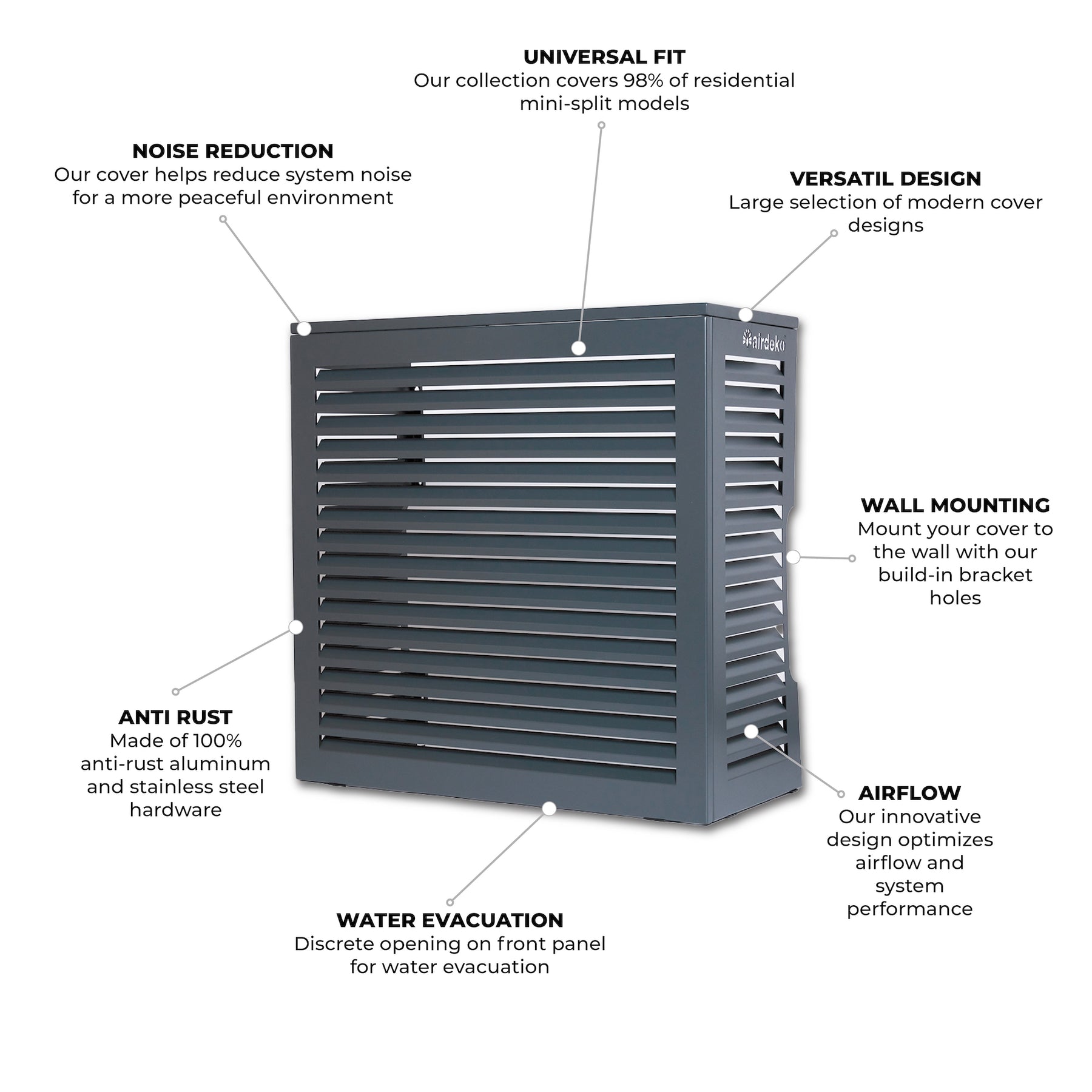 Airdeko® Mini-Split AC Cover - Charcoal – AIRDEKO